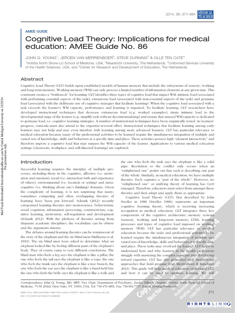 Cognitive Load Theory: Implications For Medical Education: AMEE Guide ...