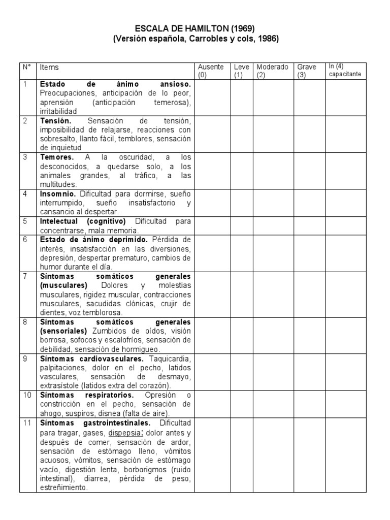 La Escala de Hamilton: Una herramienta para medir los diferentes ...