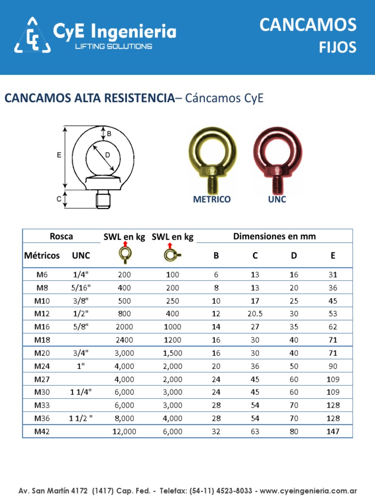Catálogo de Cáncamos y Medidas | PDF