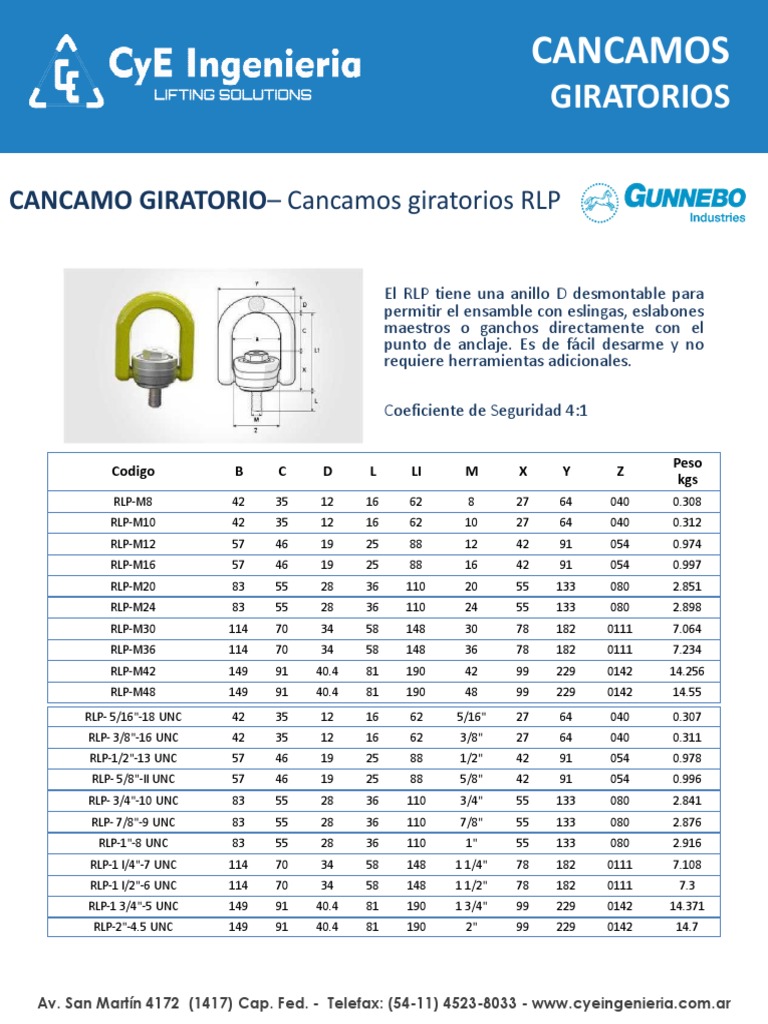 CANCAMO GIRATORIO Gunnebo RLP - CYE INGENIERIA | PDF