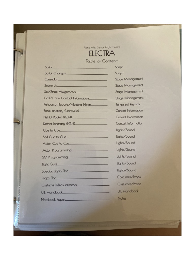 Electra Stage Management Binder | PDF