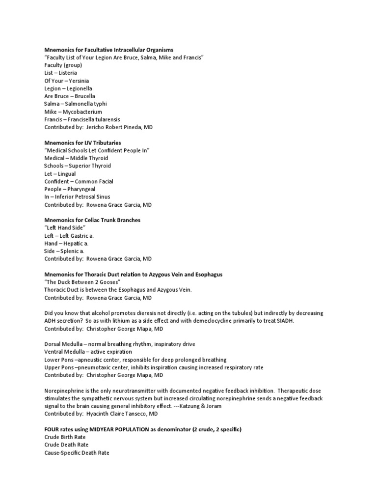 Board Exam Review Pearls (Physician) | PDF | Heart Valve | Medical ...