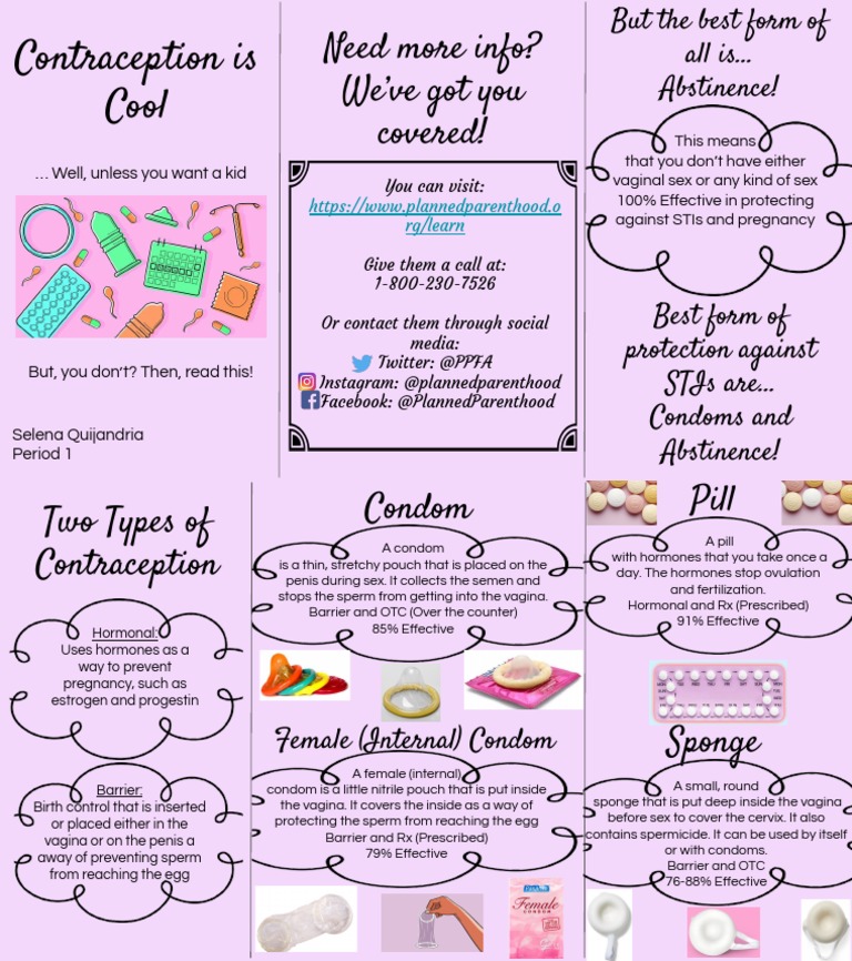 Contraception Brochure Sample#1 | PDF | Birth Control | Vagina