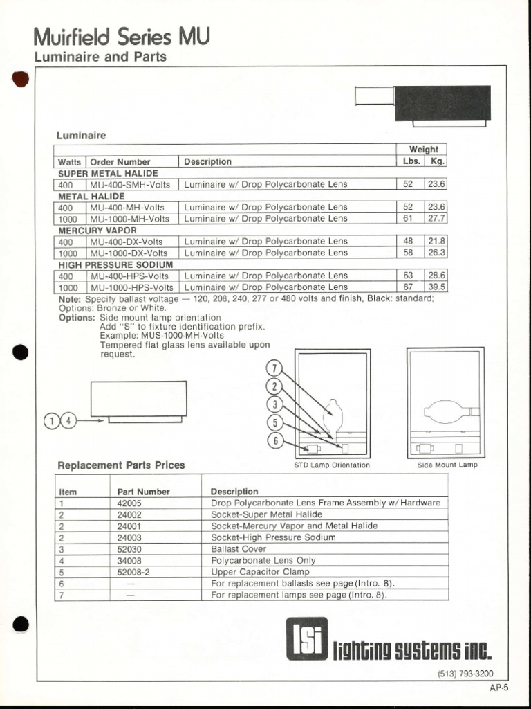 LSI Muirfield Series Luminaire & Parts Sheet 1981 | PDF | Equipment ...
