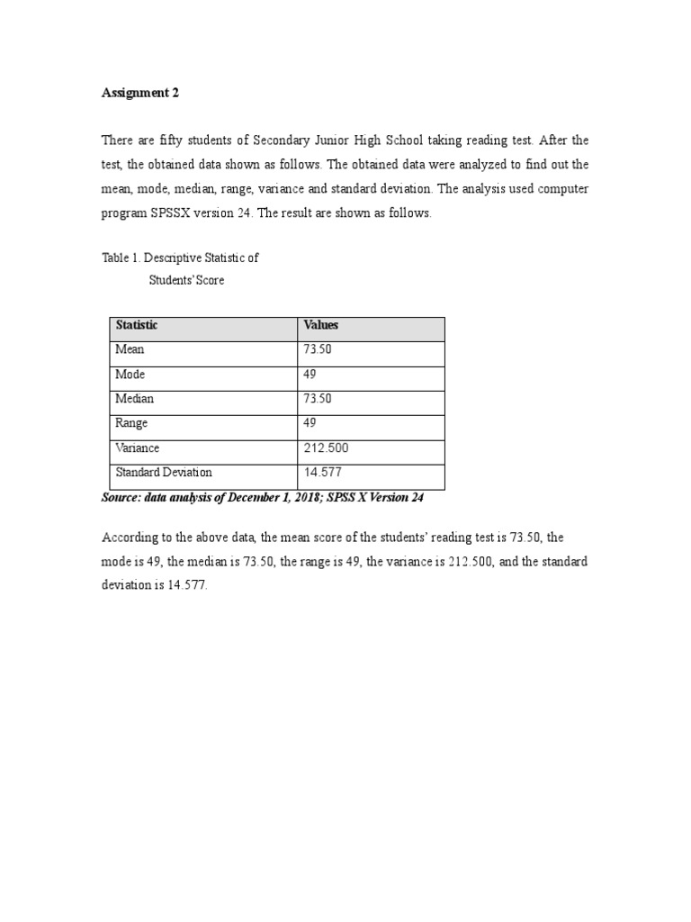 ASSIGNMENT 2. Measure of Central Tendency | PDF | Mode (Statistics) | Median