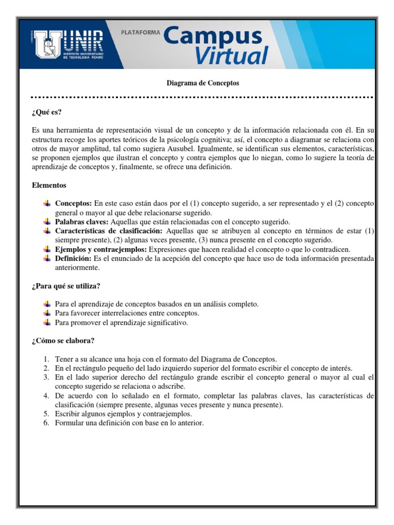Diagrama de Conceptos | PDF | Tortuga | Science
