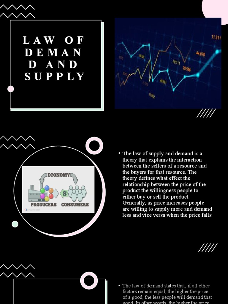 Law of Demand and Supply | PDF