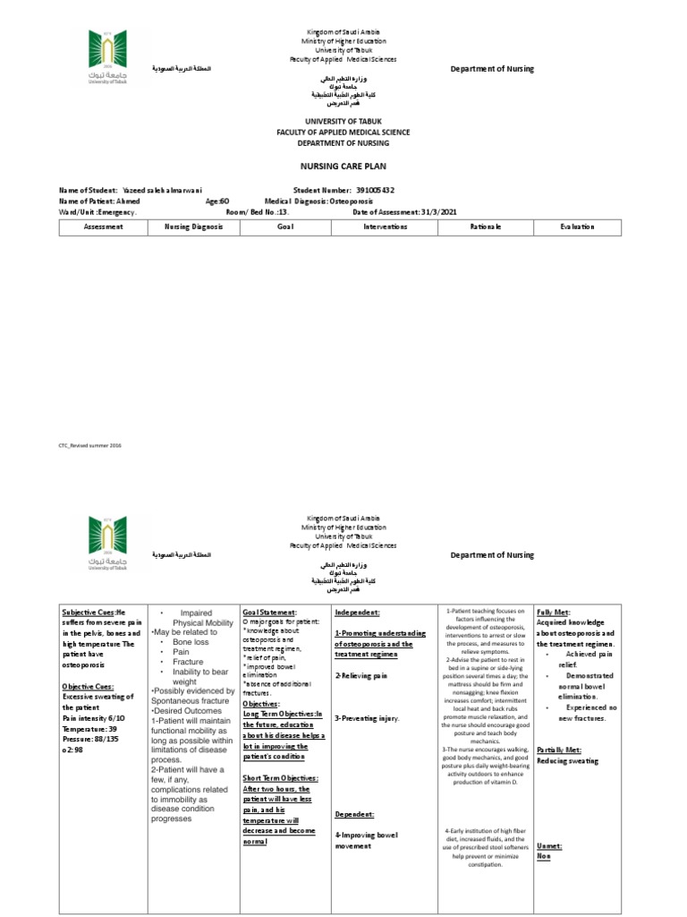 Nursing Care Plan: University of Tabuk Faculty of Applied Medical ...