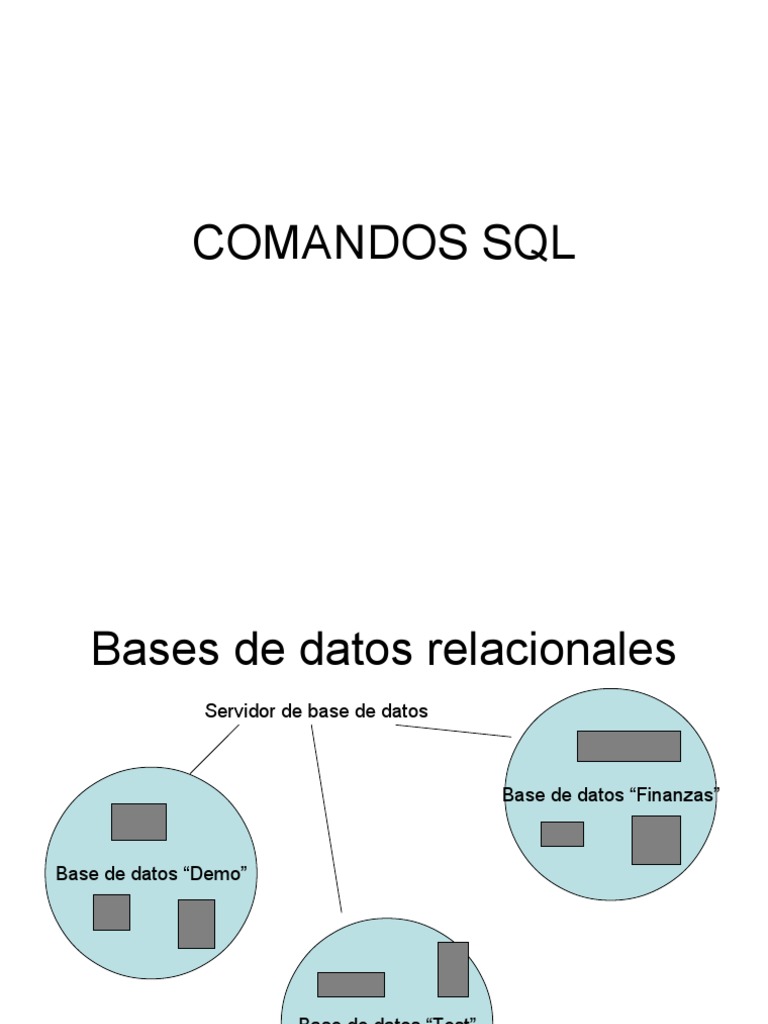 Comandos SQL | PDF