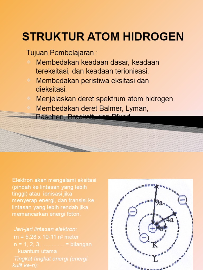 Spektrum Atom Hidrogen | PDF