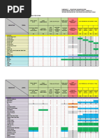 Buku Saku Pergub 31 - 2022 RDTR | PDF
