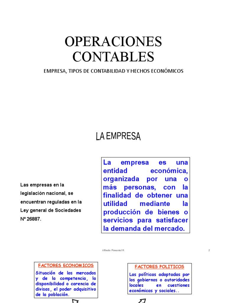 Operaciones Contables en Empresas | PDF | Empresas | Contabilidad