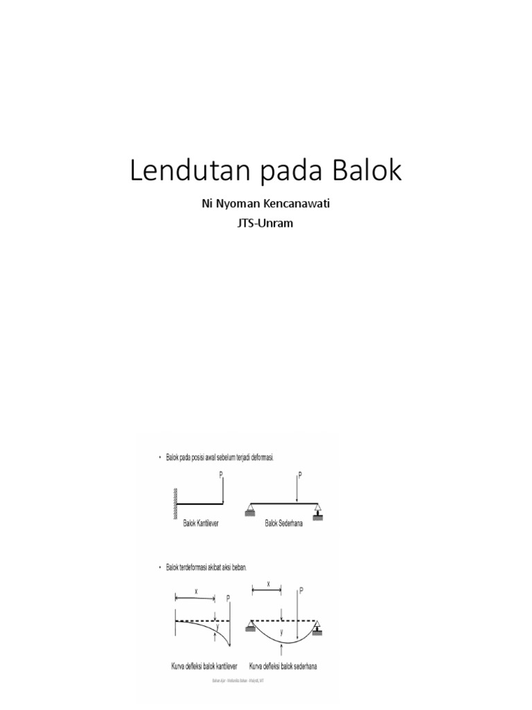 Materi 4 - Lendutan Dalam Balok | PDF