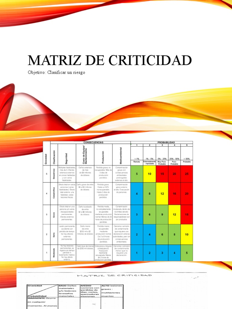 Matriz de Criticidad | PDF