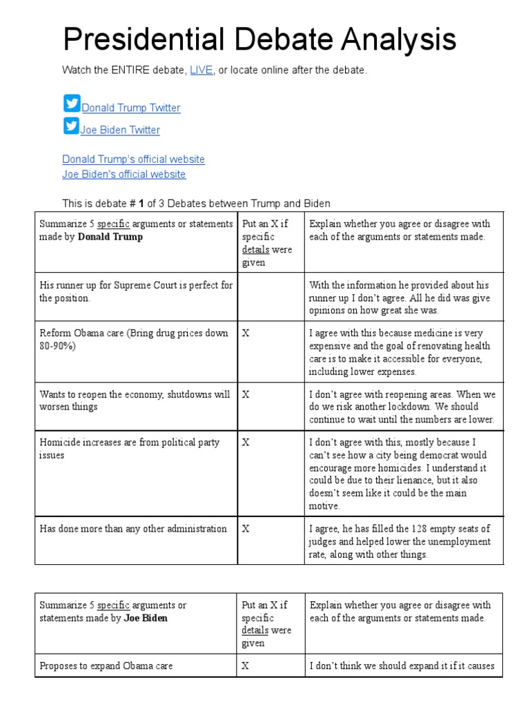 Lily Moua - Presidential Debate Analysis | PDF | Joe Biden | Donald Trump