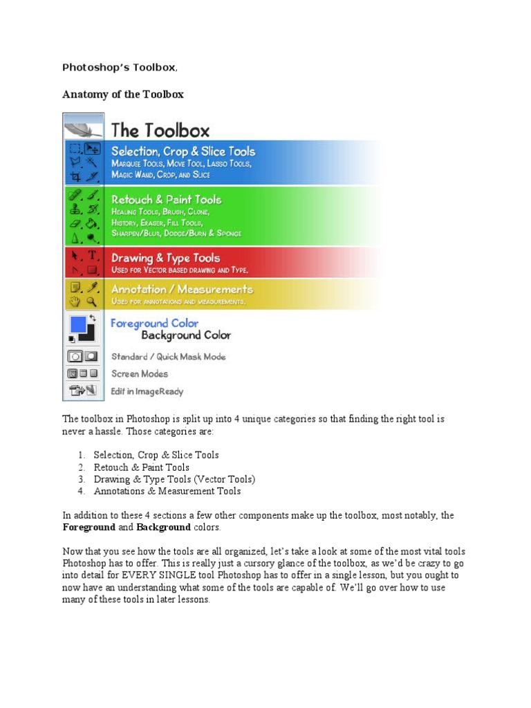 Photoshop Tools | PDF | Adobe Photoshop | Graphic Design