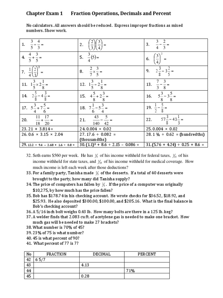 Chapter Exam 1 Fraction Operations, Decimals and Percent | PDF | Public ...