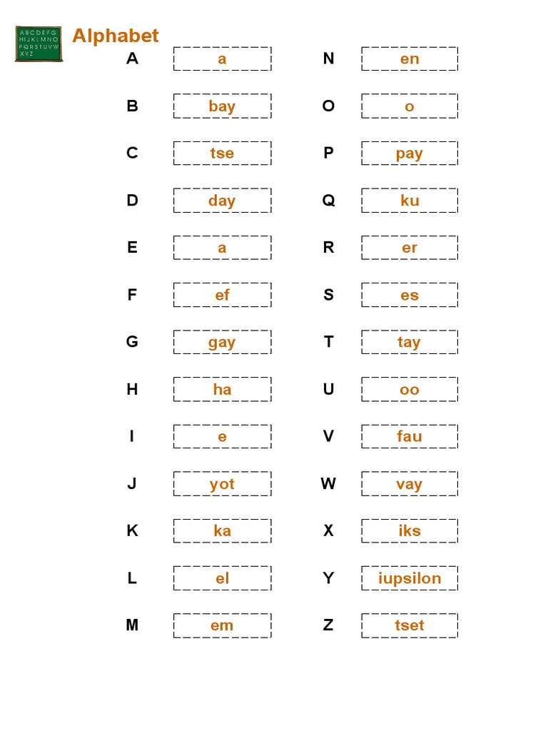 Deutsches Alphabet Aussprache | PDF
