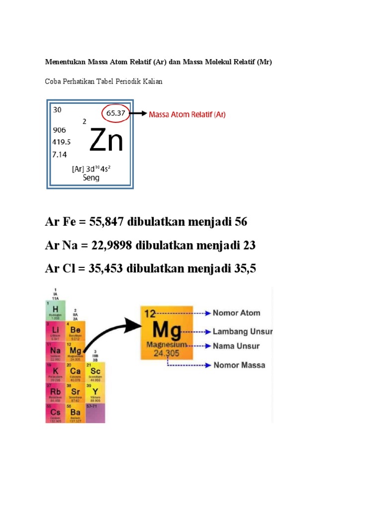 Cara Menghitung Massa Molekul Relatif | PDF