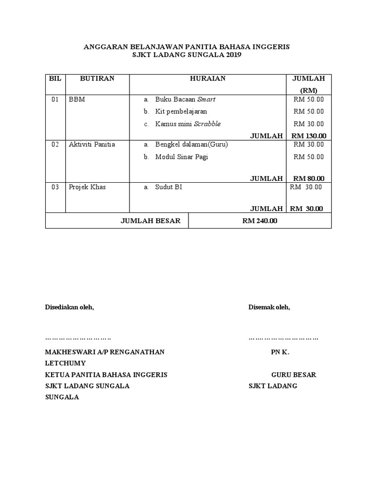 Anggaran Belanjawan Panitia Bahasa Inggeris 2019 | PDF