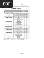 25.cuestionario Iciq - SF | PDF