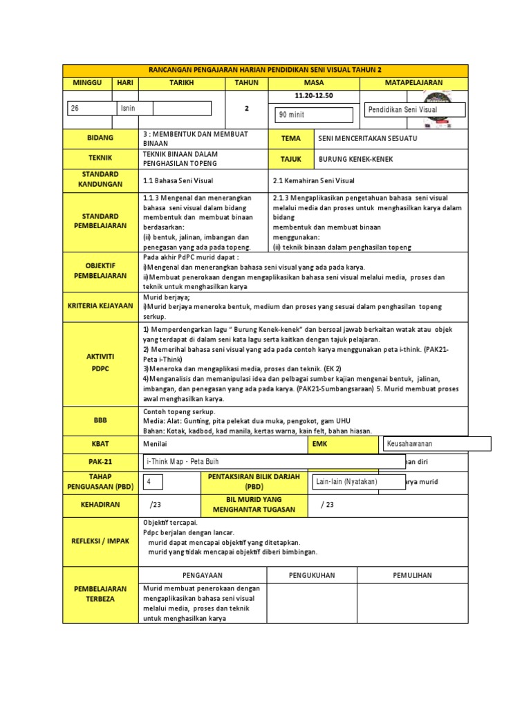CTH RPH TS25 PSV | PDF