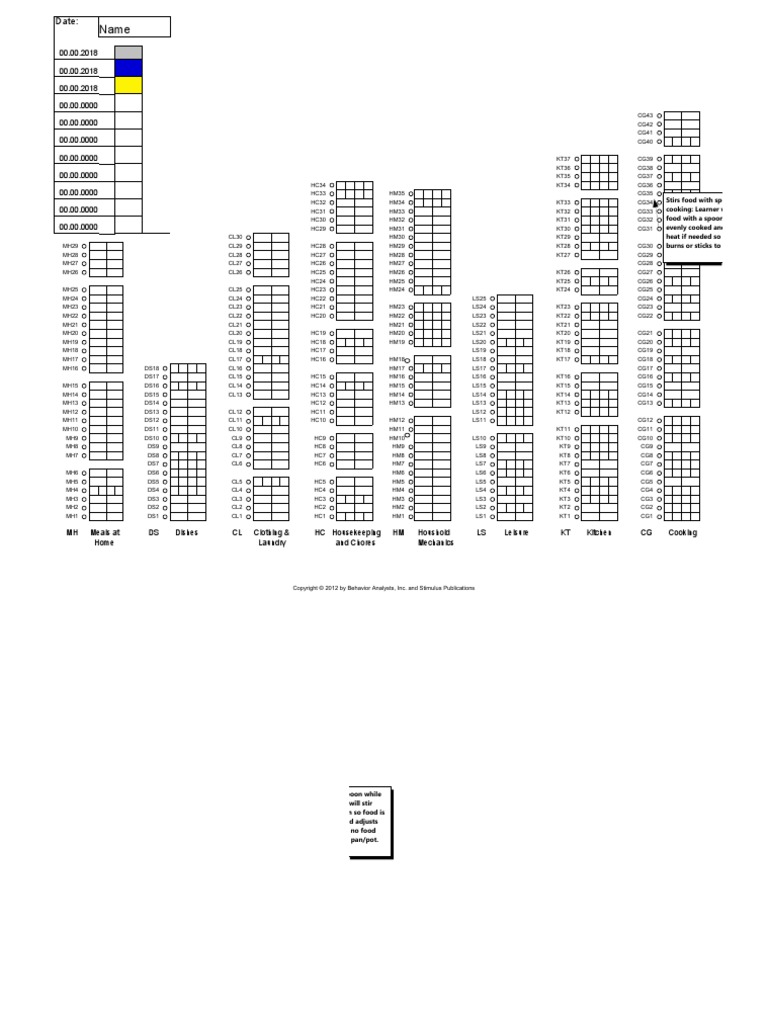 Assessment of Functional Living Skills Skills Tracking System Home ...