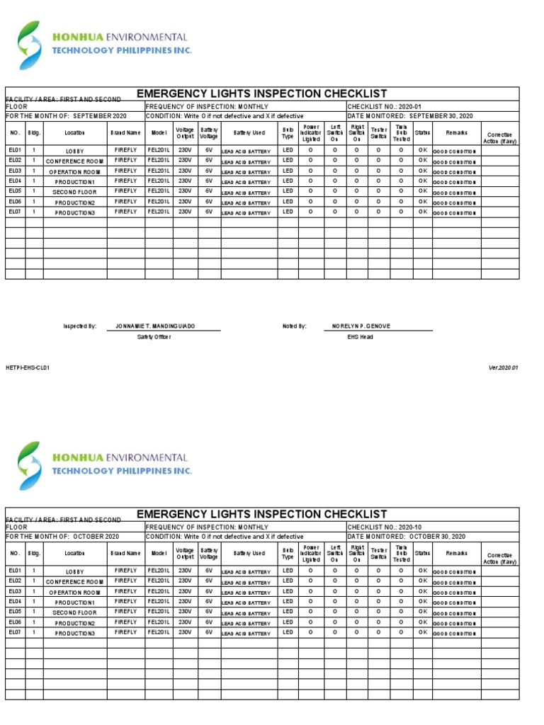 Emergency Lights Inspection Checklist | PDF | Mains Electricity | Switch