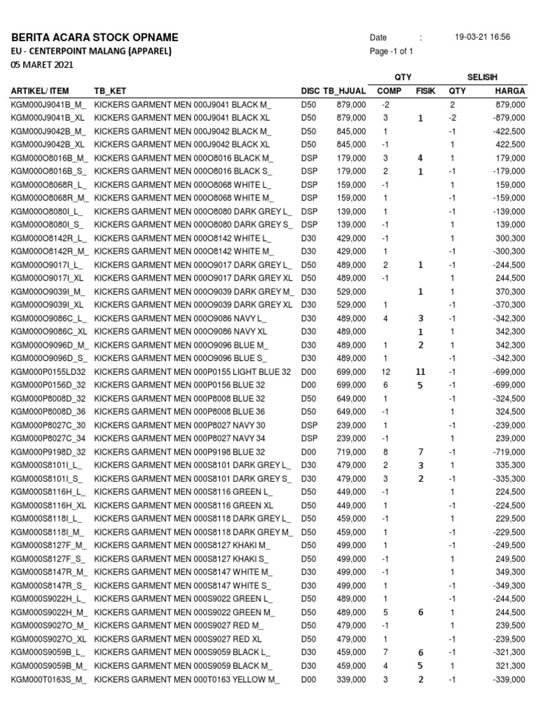 Eu - KGM - Centerpoint Malang 03e | PDF | Color | Leisure