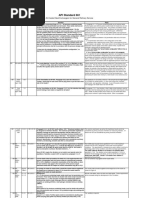 API Standard 660 TI PDF | PDF | Engineering Tolerance | Pressure