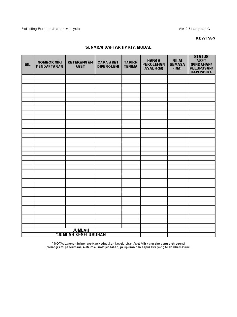 KEW - Pa-5 (Senarai Daftar Harta Modal) | PDF