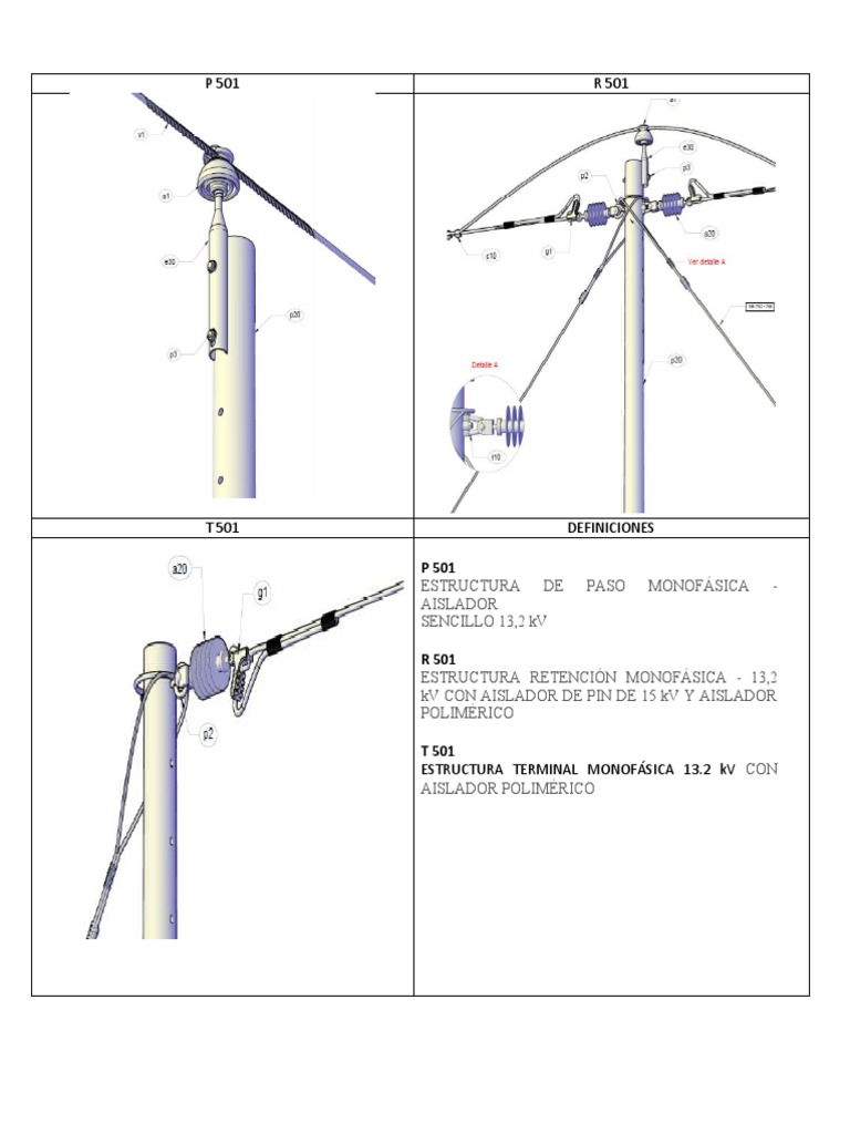 Estructuras MT | PDF