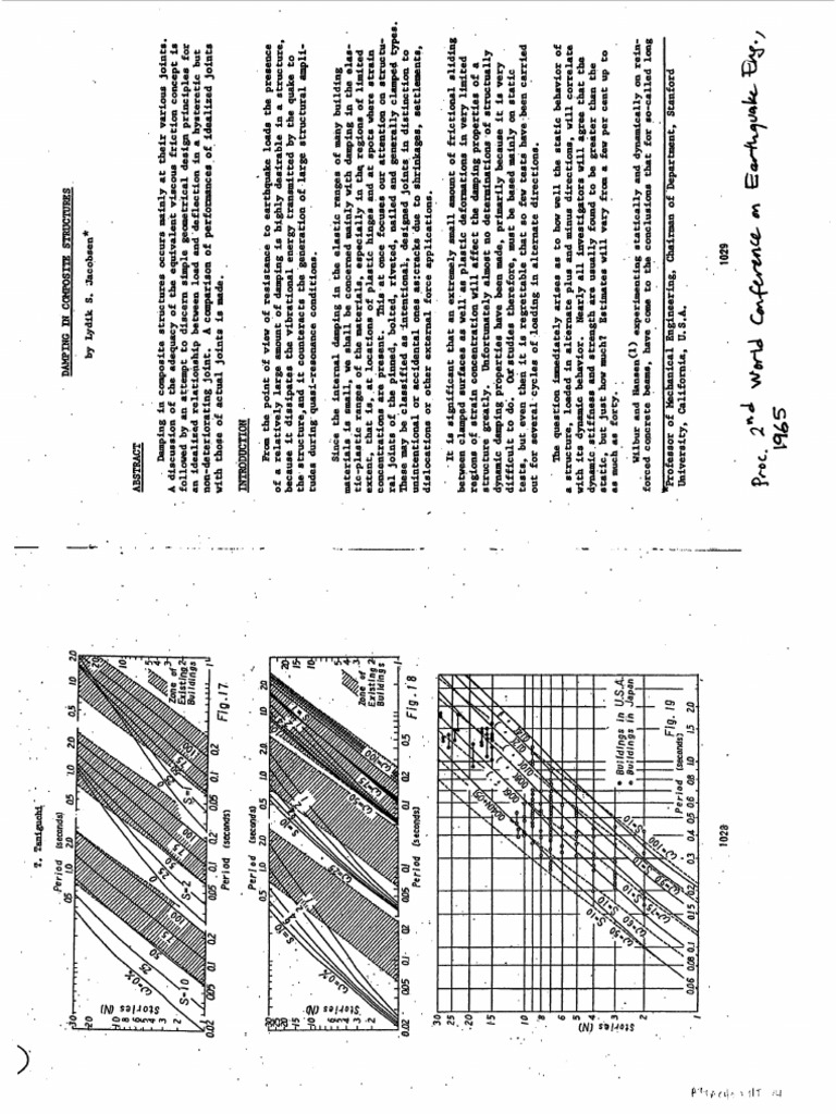 Damping in Composite Structures - Jacobsen | PDF