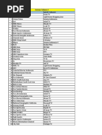 StarHub TV Channel Guide Overview | PDF | Video On Demand | Entertainment