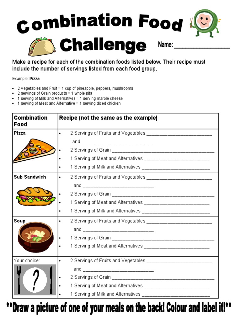 Make A Recipe For Each of The Combination Foods Listed Below. Their ...