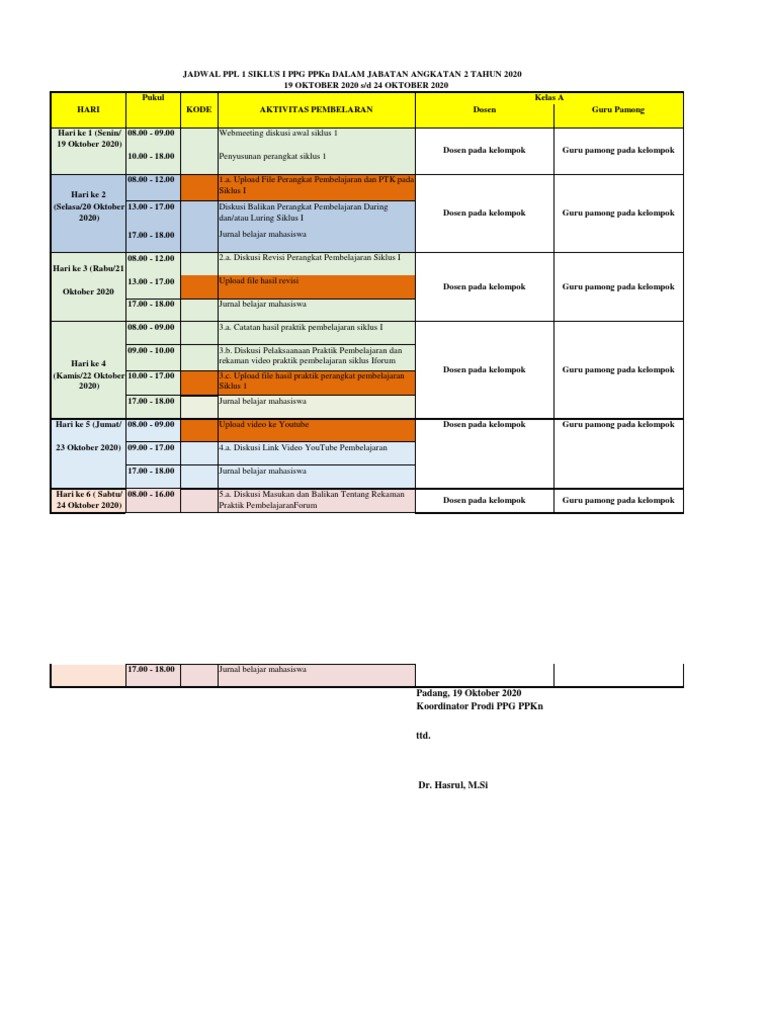 PPKN - Jadwal PPL Siklus 1 | PDF | Seni