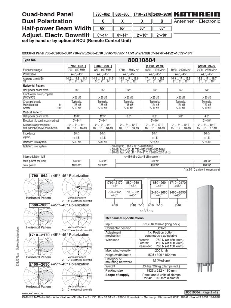 Quad-Band Panel Dual Polarization Half-Power Beam Width Adjust. Electr ...