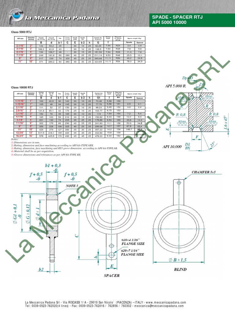 API 5000 & 10000 Spade Spacer Specs | PDF | Teaching Mathematics