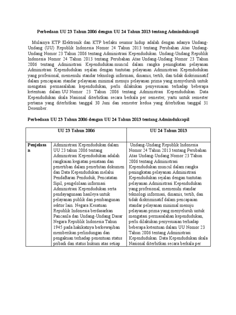 Perbedaan UU 23 Tahun 2006 Dengan UU 24 Tahun 2013 Tentang Admindukcapil | PDF