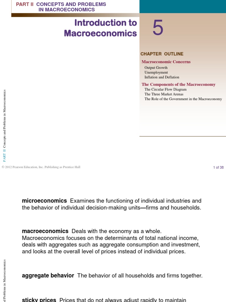 Introduction To Macroeconomics: Chapter Outline | PDF | Economic ...