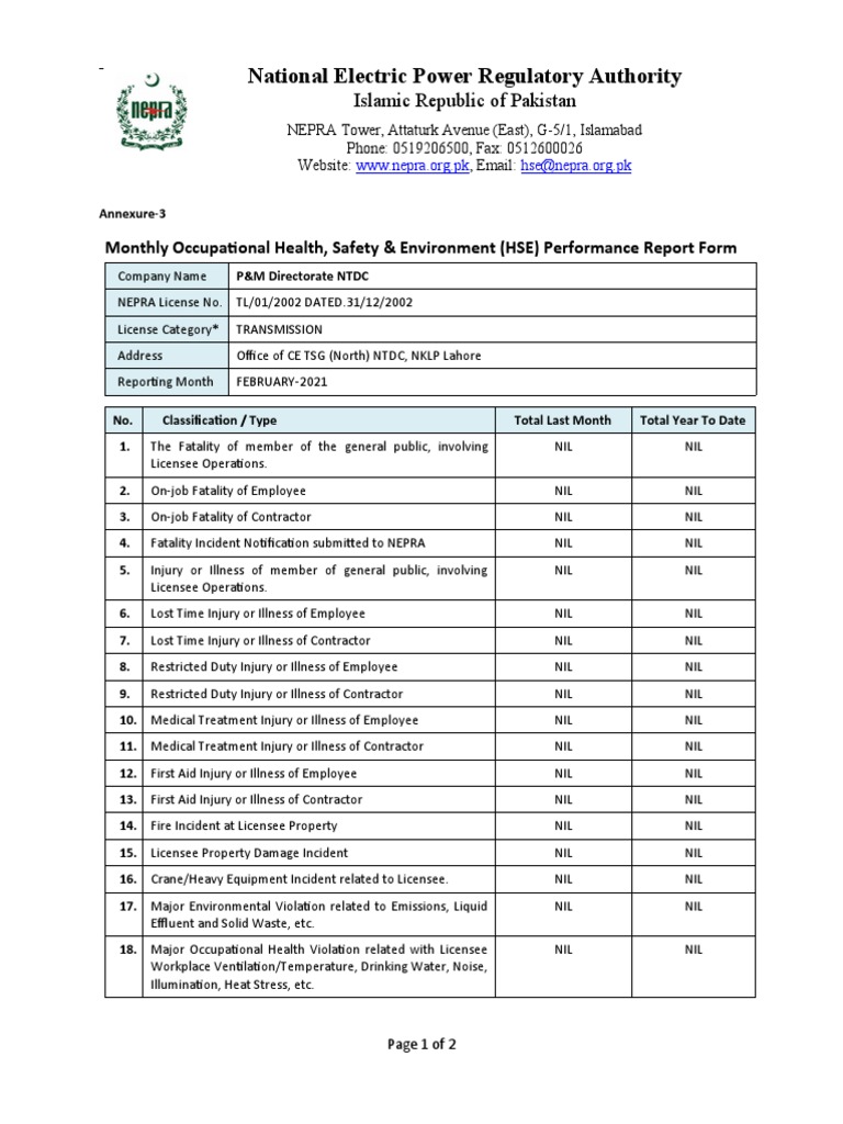 Monthly HSE Performance Report Template | PDF | Safety | Nature
