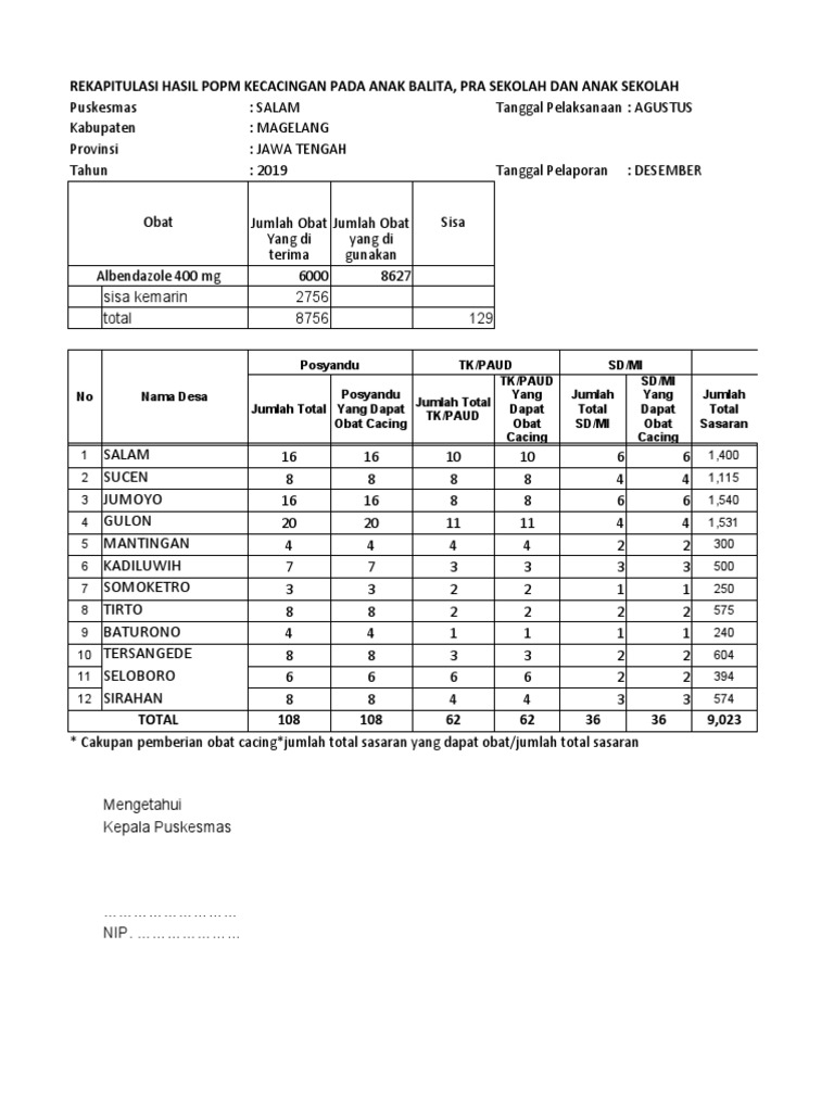 2019 Form RR Distribusi Obat Cacing | PDF