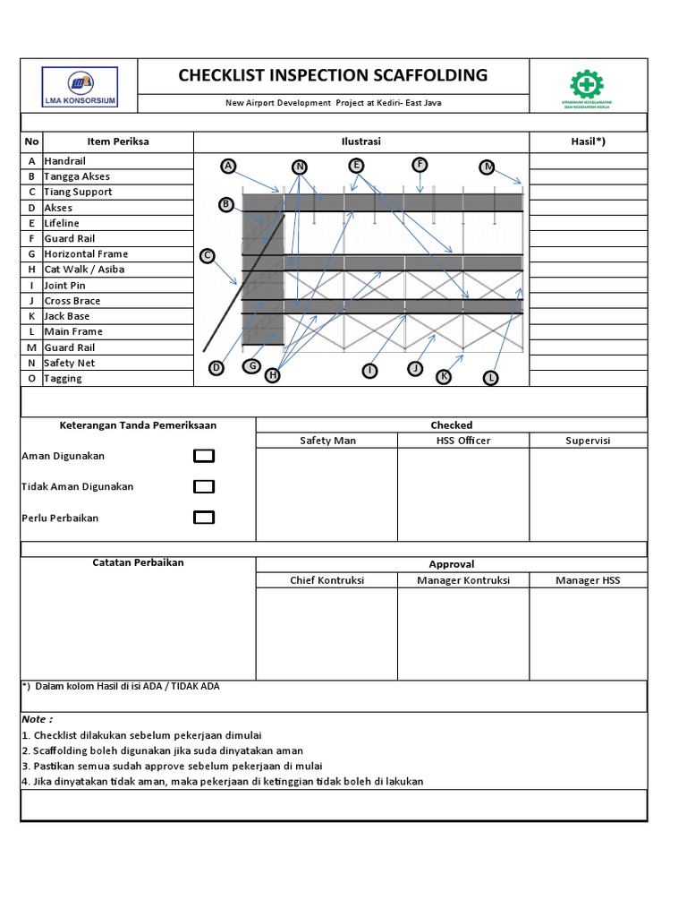 Checklist Inspeksi Scaffolding Proyek Baru | PDF