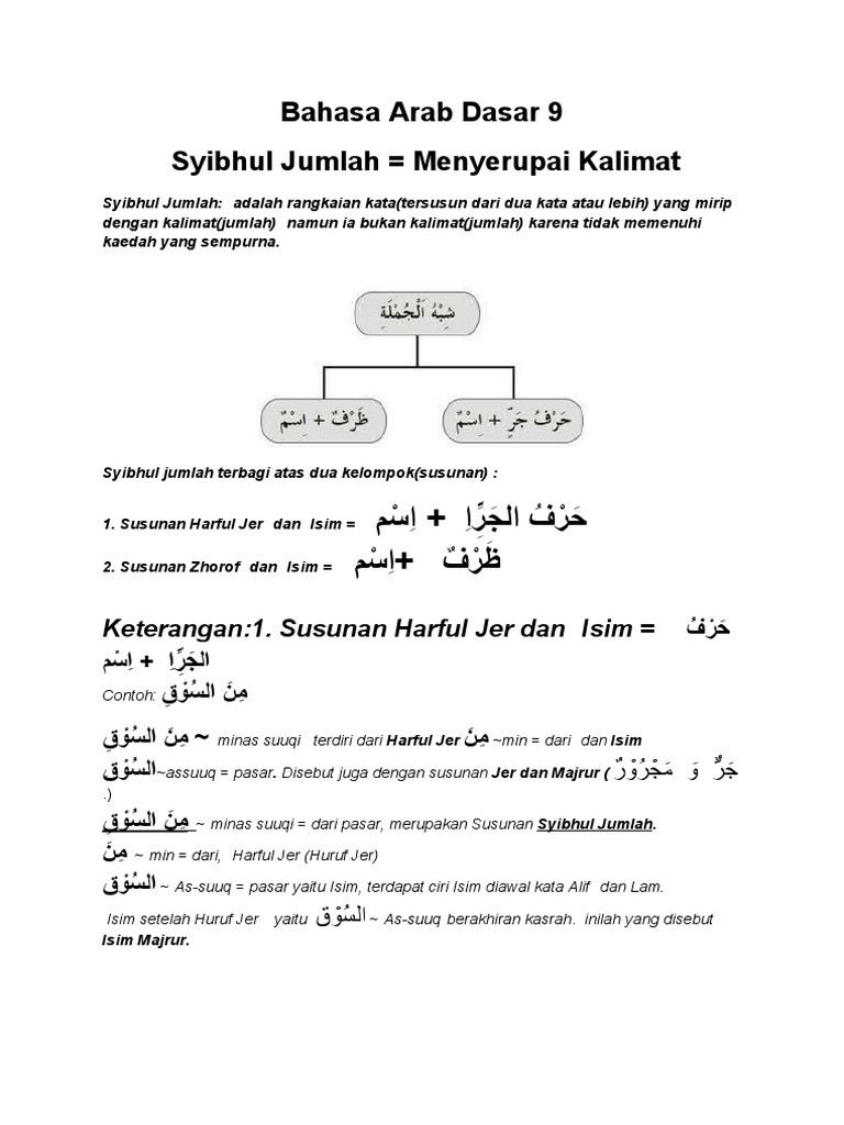 Bahasa Arab Dasar 9 | PDF