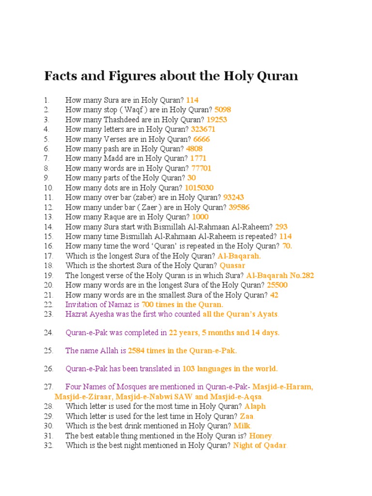 Facts and Figures About The Holy Quran | PDF | Surah | Muhammad
