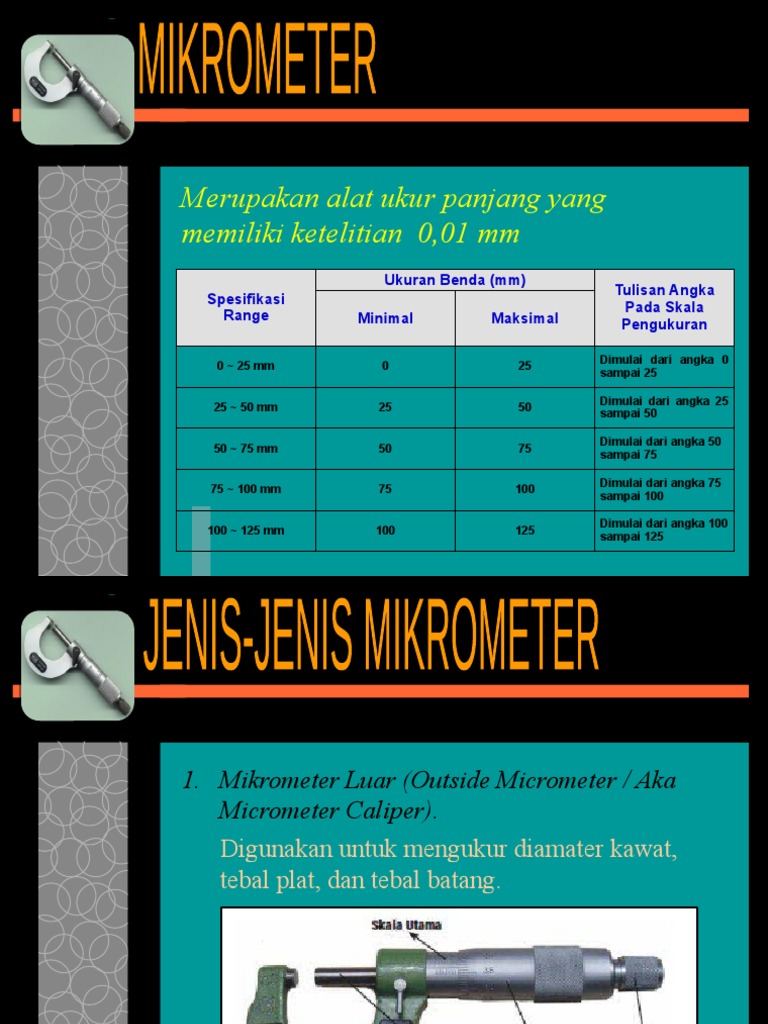 Panduan Mikrometer Sekrup | PDF | Metode & Bahan Ajar