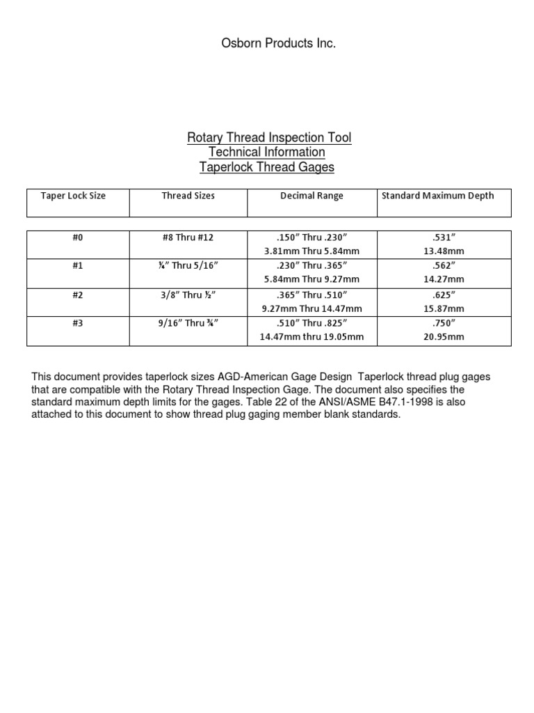 Rotary Thread Inspection Tool Technical Information Taperlock Thread ...