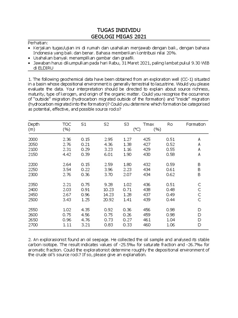 Analisis Batuan Induk dan Kerogen | PDF | Fossil Fuels | Geology