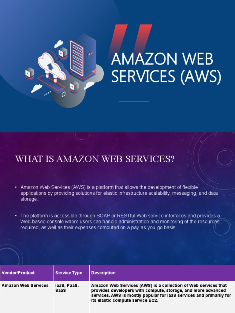 Amazon Web Services (Aws) | PDF | Computers