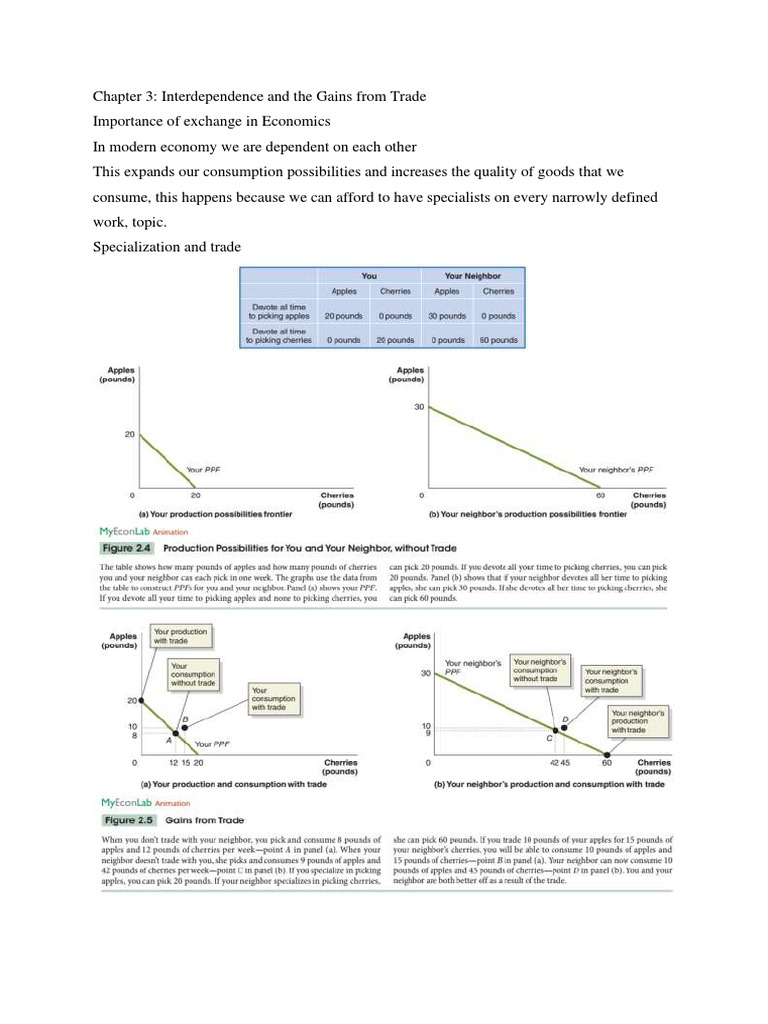 Chapter 3 (Interdependence and Gains From Trade) | PDF | Comparative ...